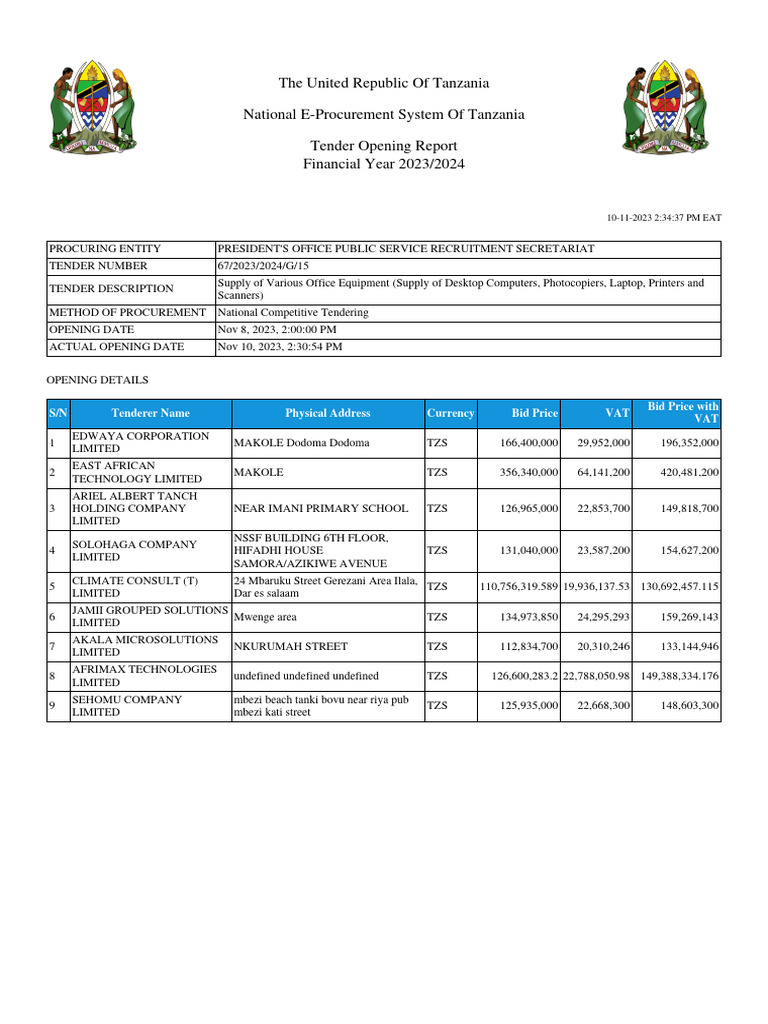 President's Office Opening Report | PDF | Economies | Computing