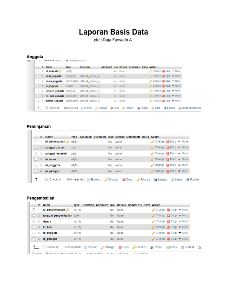 Laporan Basis Data | PDF