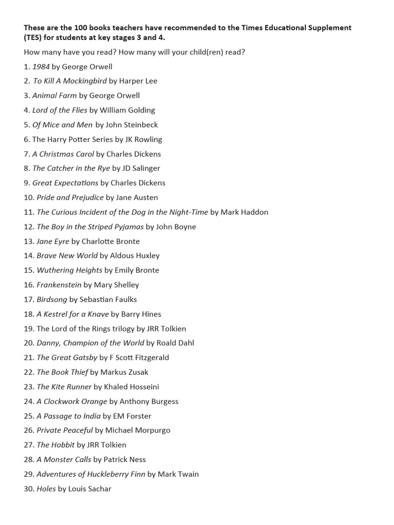 100 Books | PDF | Novels | English Language Literature 100 Books | PDF | Novels | English Language Literature