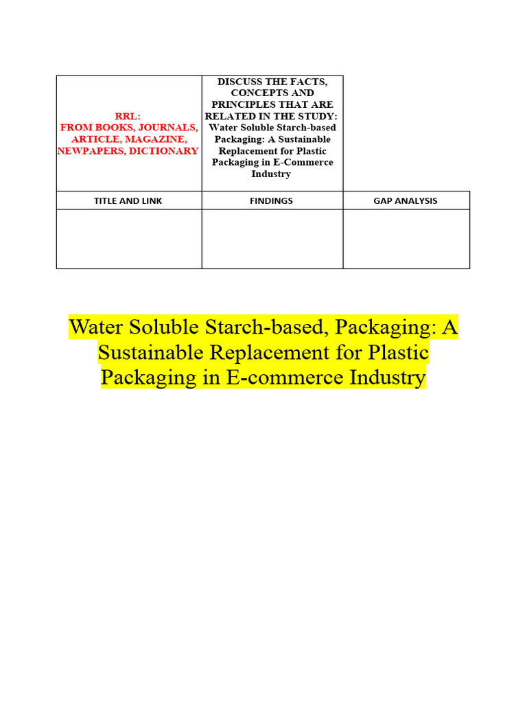 FINALE Water Soluble Starch Based Plastic Packaging A Sustainable ...