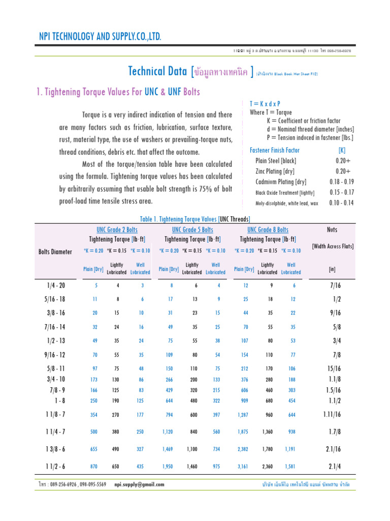 Torque Values for UNC & Metric Bolts | PDF | Components | Building ...