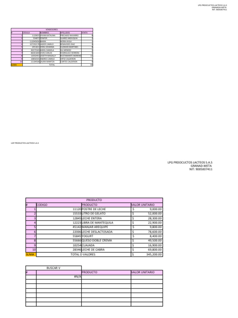 Taller 3 de Curso de Excel Sena | PDF | Productos lácteos | Bebidas no ... Taller 3 de Curso de Excel Sena | PDF | Productos lácteos | Bebidas no ...