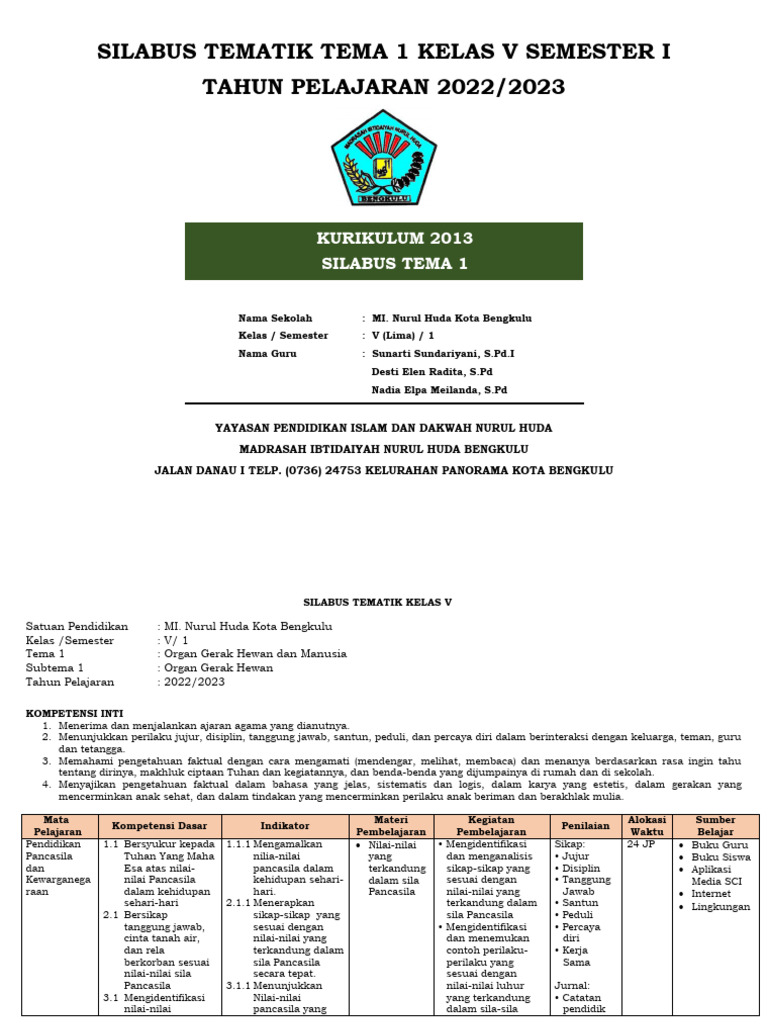 Silabus Kelas V Tema Organ Gerak | PDF | Karier & Perkembangan