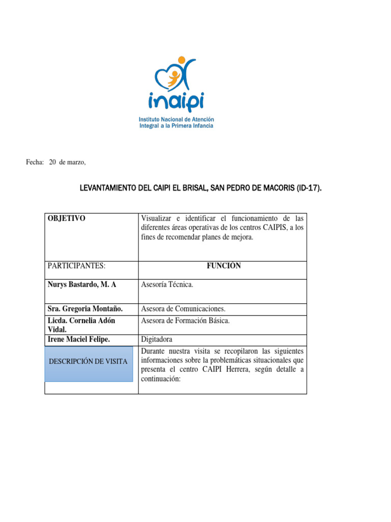 Evaluación CAIPI El Brisal: Mejoras Necesarias | PDF | Negocios