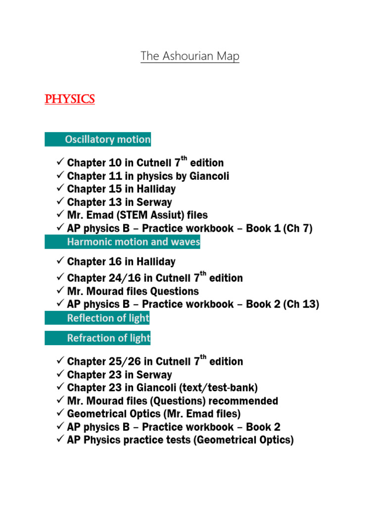 Comprehensive Physics Study Guide | PDF | Physics | Optics
