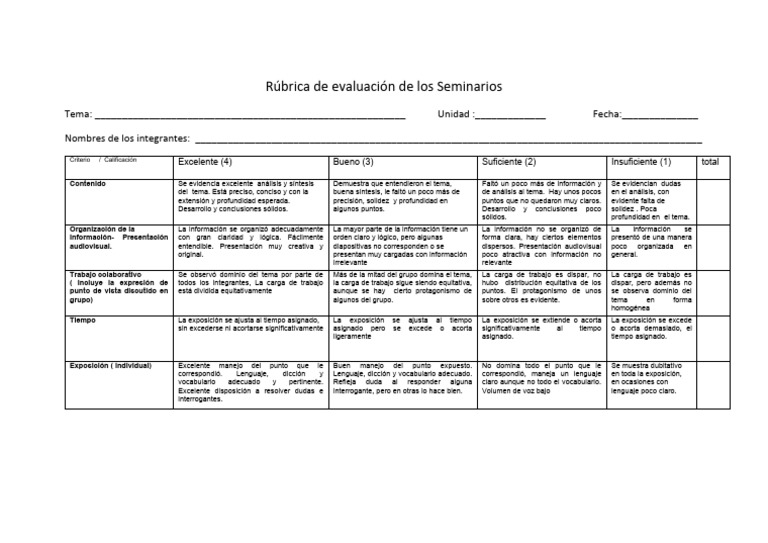 Rúbrica de Evaluación de Los Seminarios | PDF Rúbrica de Evaluación de Los Seminarios | PDF