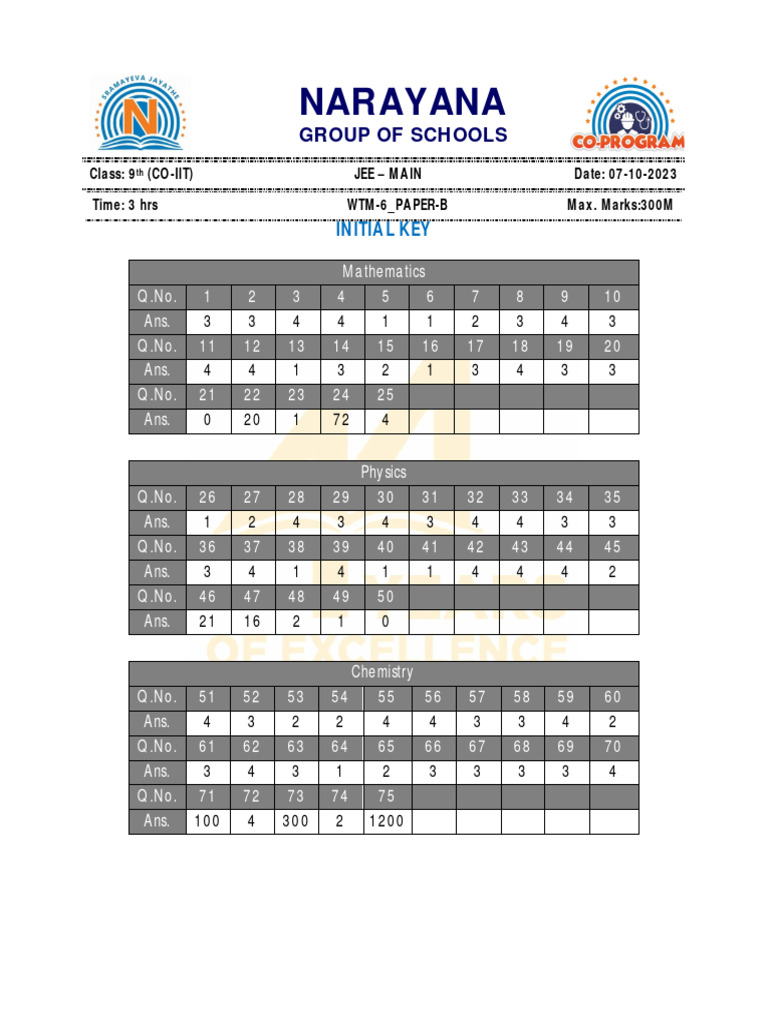 9TH SCO PAPER-B JEE-MAIN WTM-6 KEY&SOLUTIONS EXAM DT 07-10-2023 | PDF