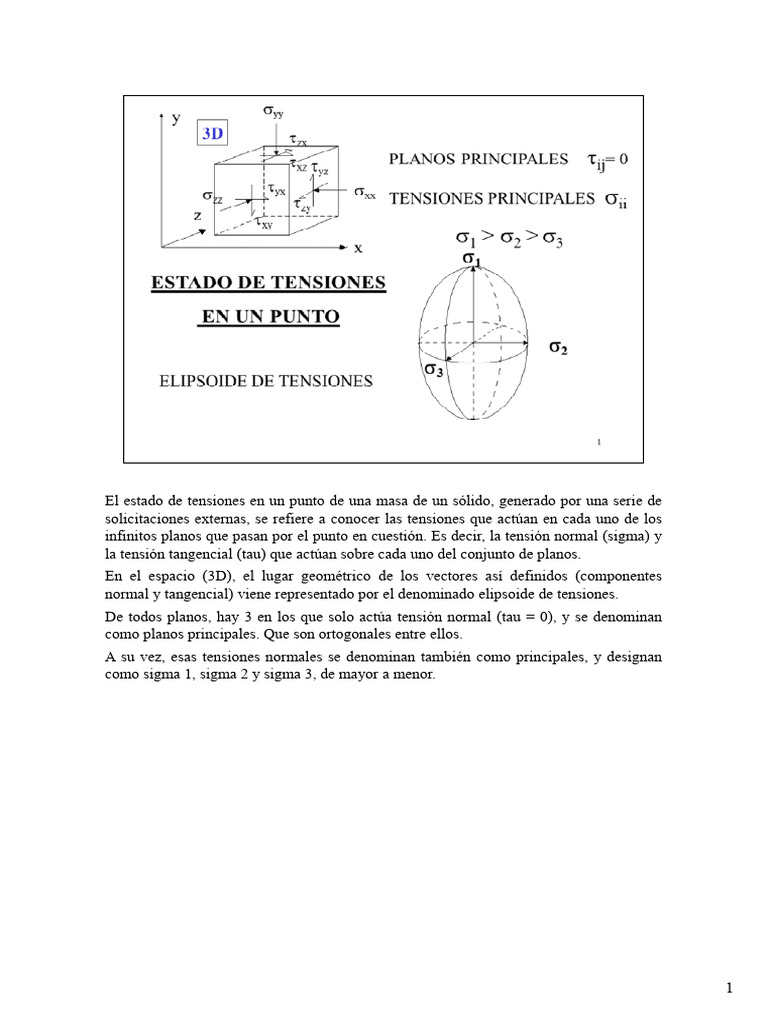2 Tensiones Circulo Mohr T Efectivas T Geostáticas | PDF | Estrés (Mecánica) | Sistema de ...