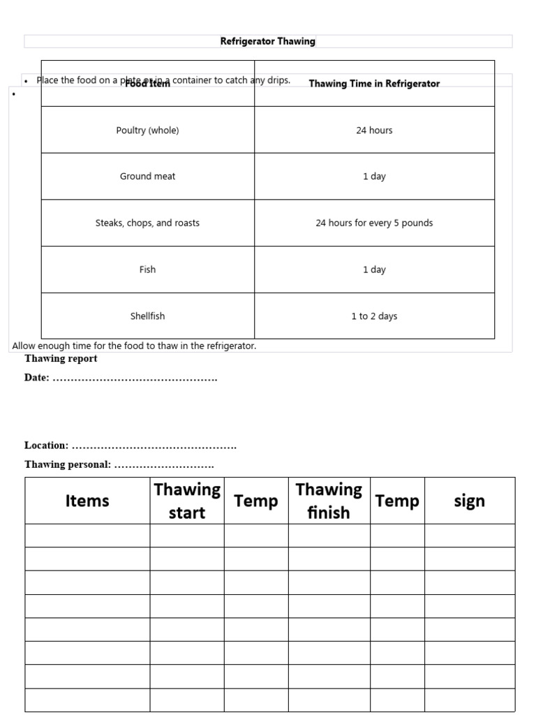 Refrigerator Thawing Guidelines | PDF