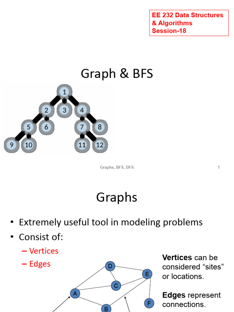 BFS DFS | PDF | Vertex (Graph Theory) | Combinatorics BFS DFS | PDF | Vertex (Graph Theory) | Combinatorics