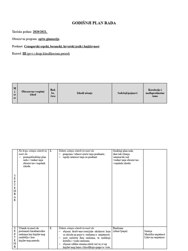 CSBH - III Razred Godisnji Plan | PDF
