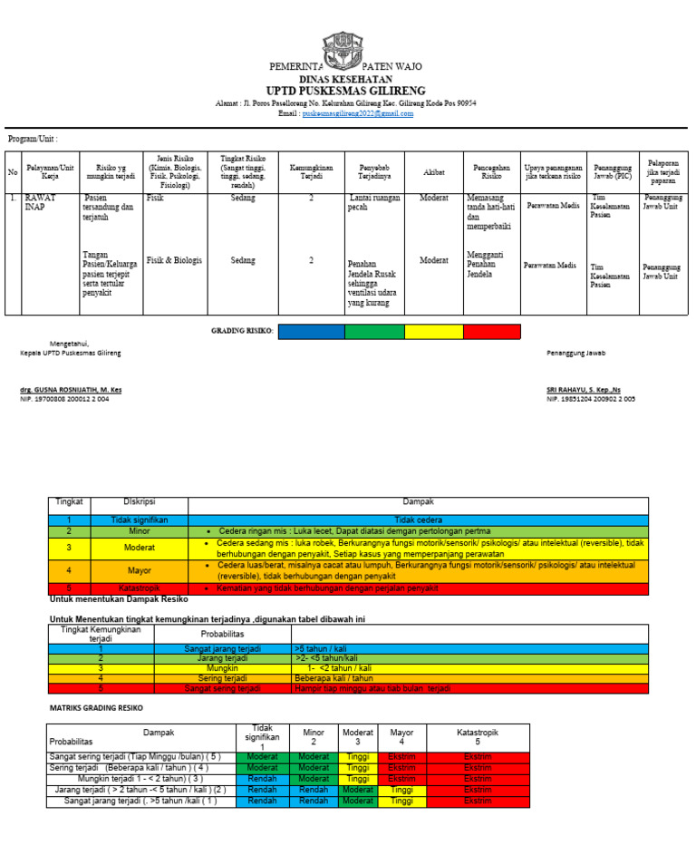 Matriks Identifikasi Resiko | PDF