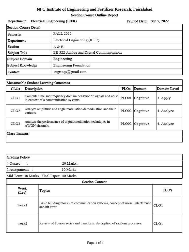Course Outline | PDF | Modulation | Frequency Modulation