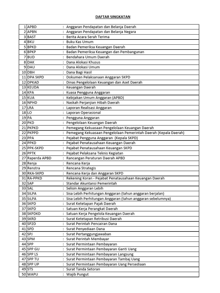 Daftar Singkatan - PALIP 11 | PDF