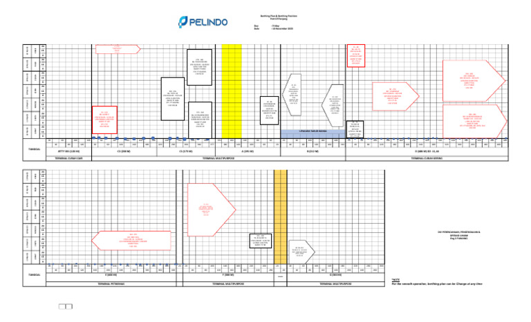 Berthing Plan & Berthing Position 10 November 2023 | PDF