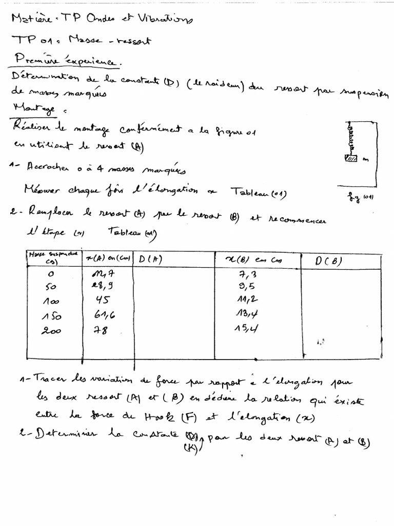 Tp 01 Masse-ressort | PDF