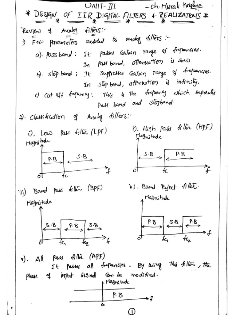 DSP Unit-3 Modified | PDF