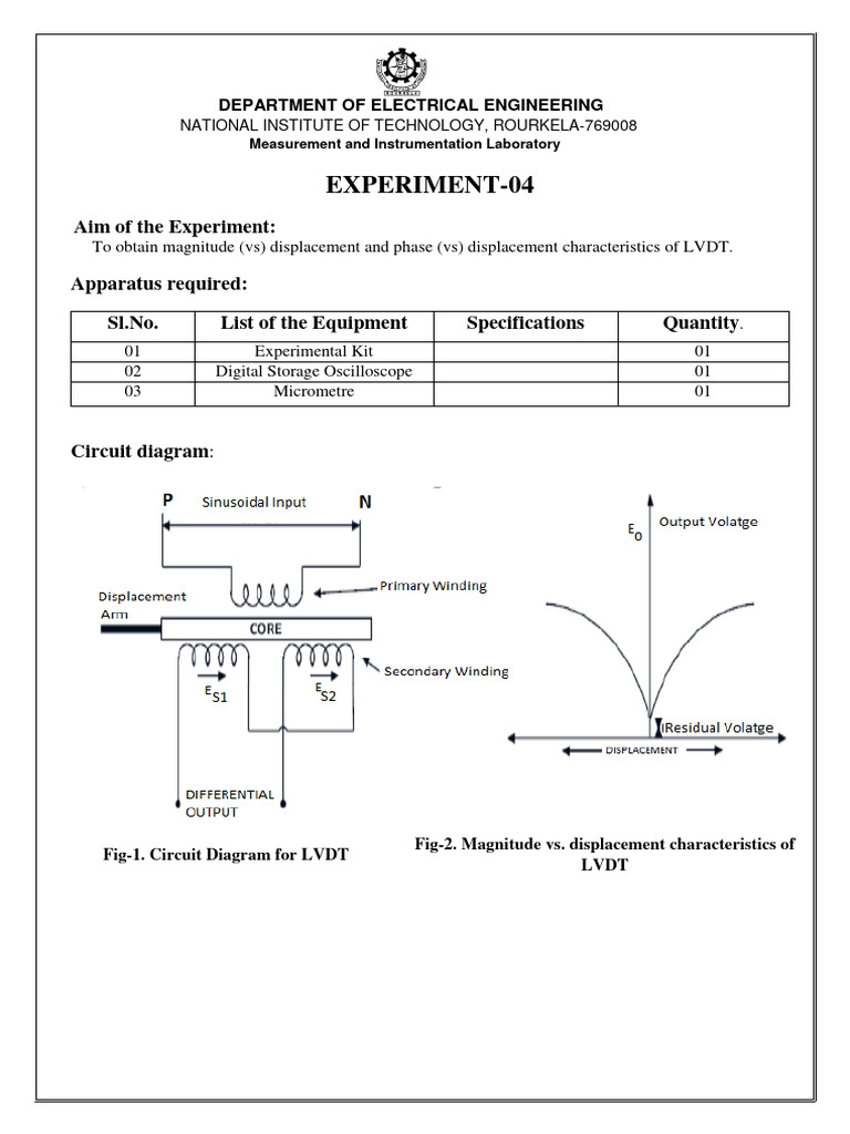Exp 4 Lvdt Pdf Materials Science Physical Sciences