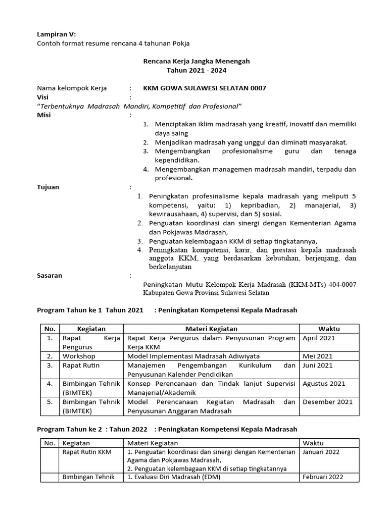 Lampiran V - Rencana Kerja Jangka Menengah | PDF | Bisnis