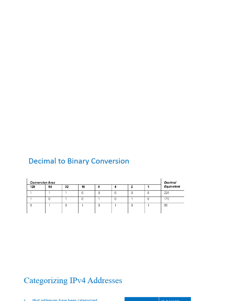 Resource Presentation1 | PDF | Ip Address | I Pv6