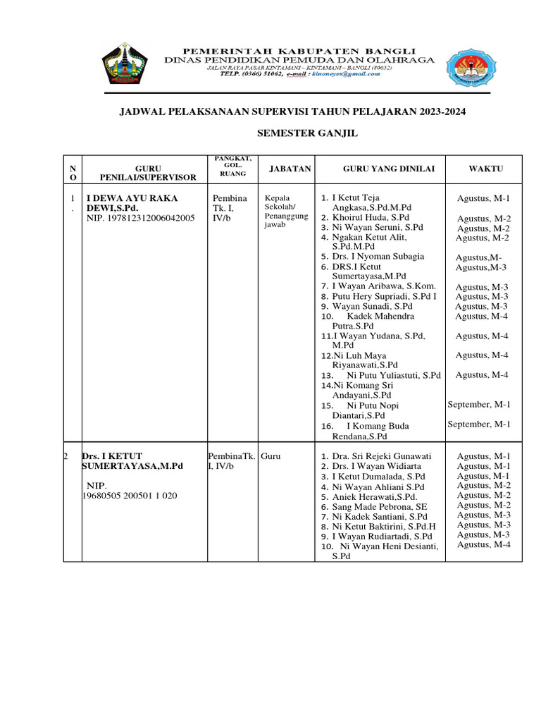 Jadwal Supervisi Akademik | PDF