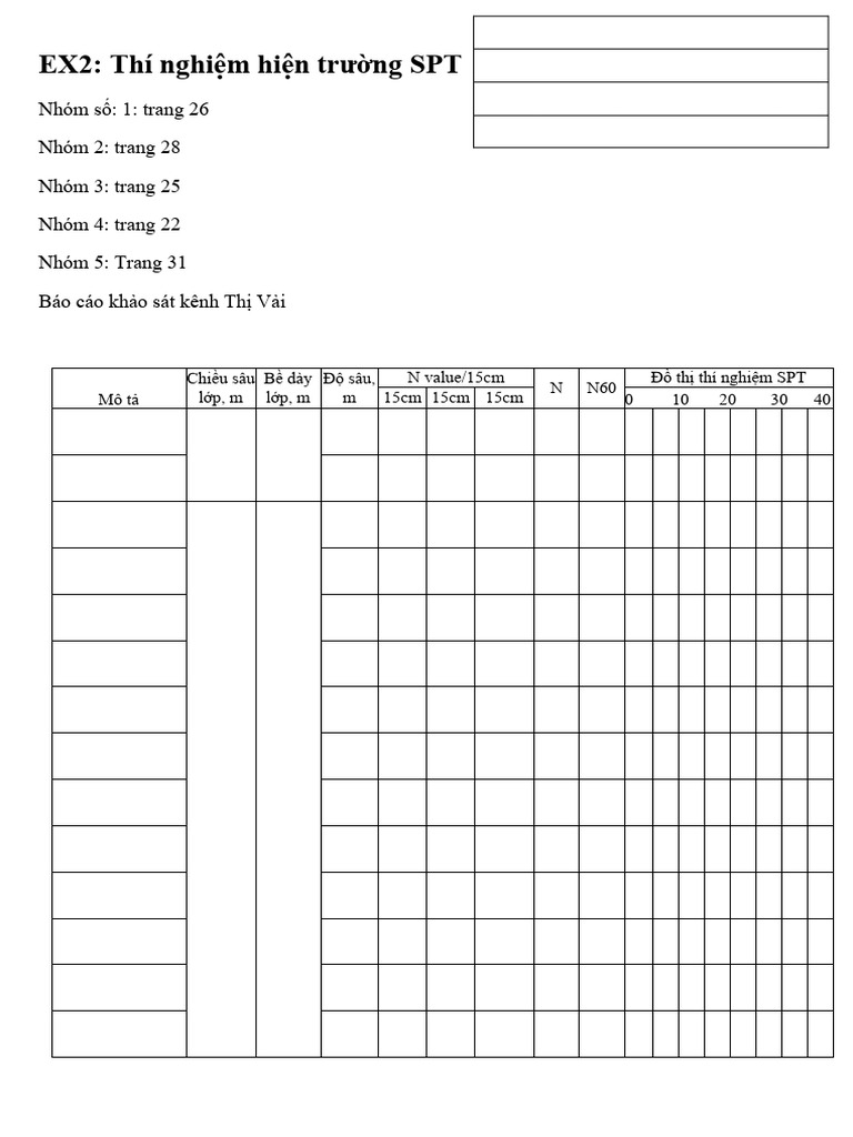 EX2: Thí nghiệm hiện trường SPT | PDF