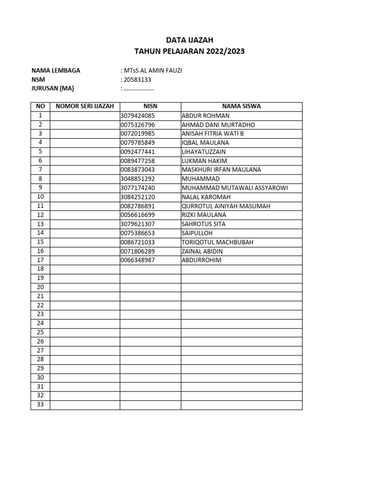Template Isian Nomor Seri Ijazah - Madrasah (...... ) NSM (..... ) | PDF