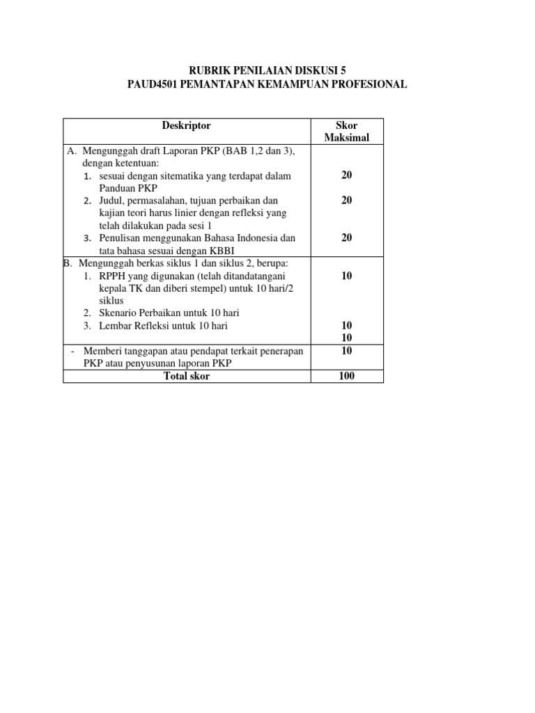 Rubrik Penilaian Diskusi Sesi 5 | PDF | Sains & Matematika