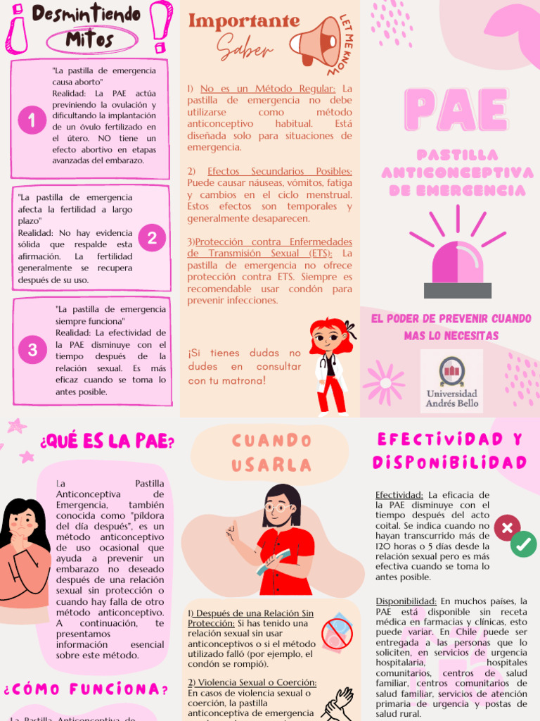 triptico PAE y embarazo | PDF | Control de la natalidad | Fertilidad