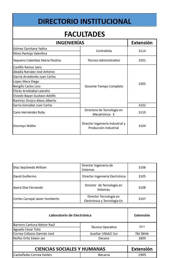 Directorio y Extensiones Funcionarios | PDF | Ingeniería | Business