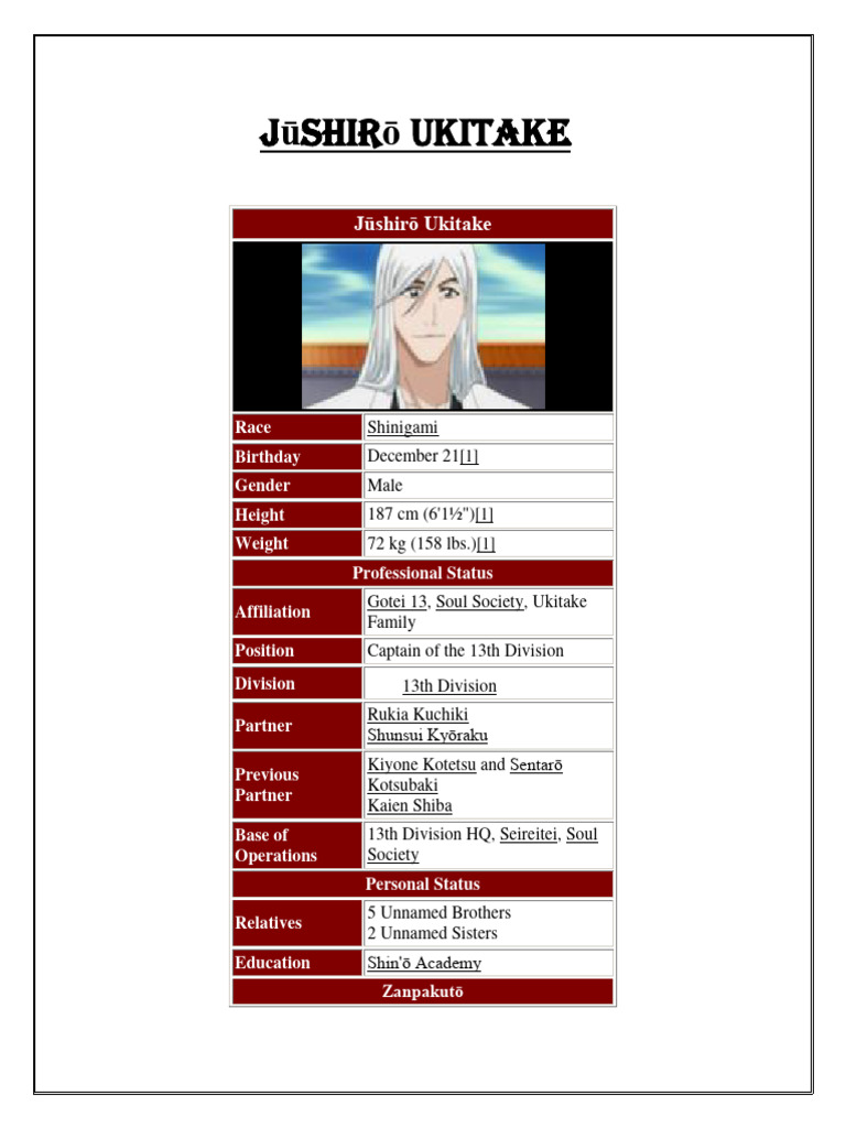 BLEACH Charac Part 4 | PDF | Swordsmanship