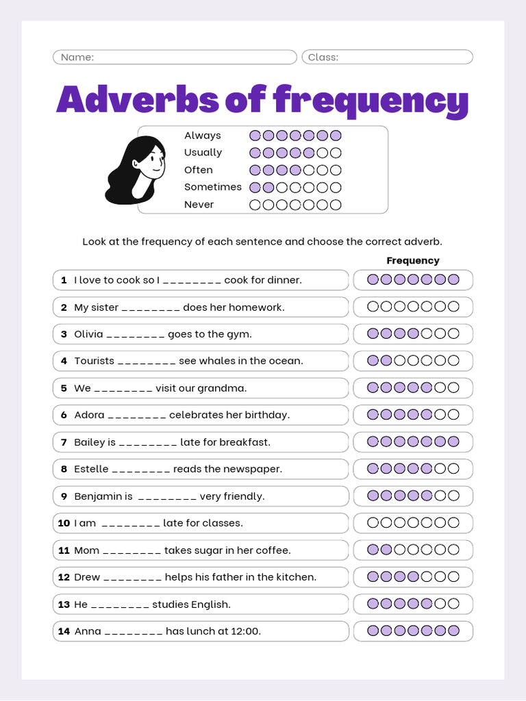 Adverb of Frequency Worksheet | PDF | Adverb | Language Families