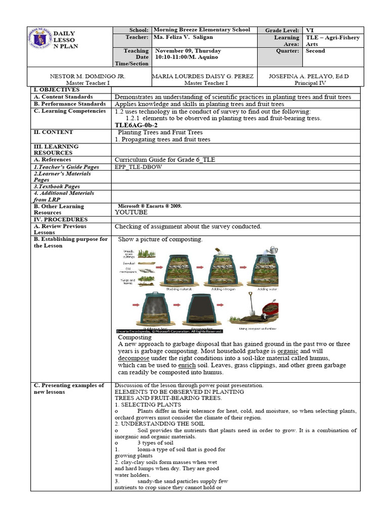 TLE6AG0b - 2 - 2023-2024 - Day 1 | PDF | Soil | Fertilizer