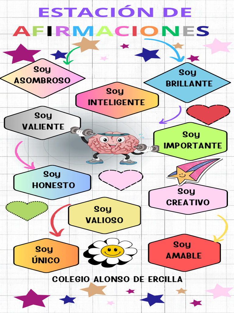 Estacion de Afirmaciones ALONSO DE ERCILLA | PDF