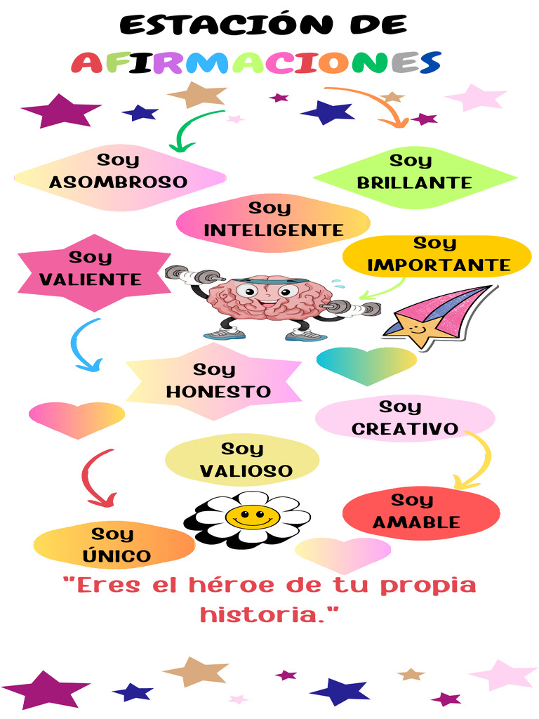 Soy AMABLE | PDF | Cognición | Aprendizaje