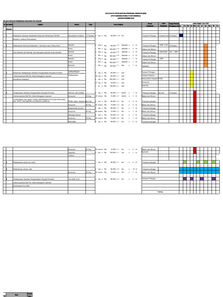 RUK Juknis Kesjaor 2023 MILA | PDF