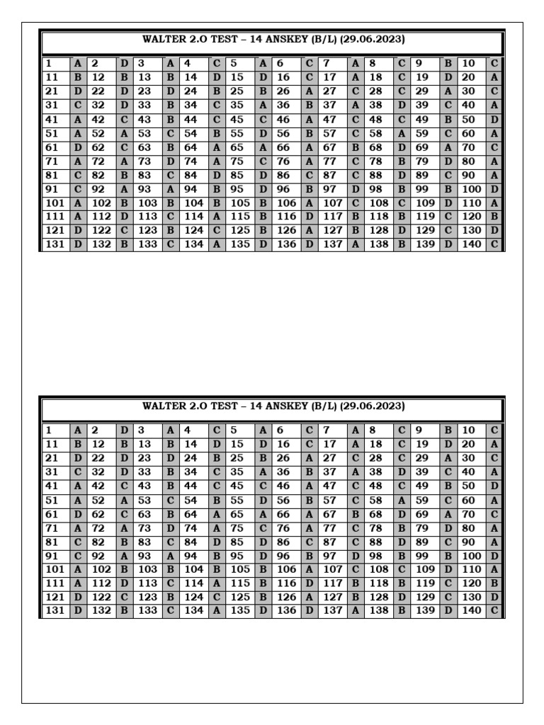 Walter 2.o - Test 14 BL Anskey 29.06.2023 | PDF