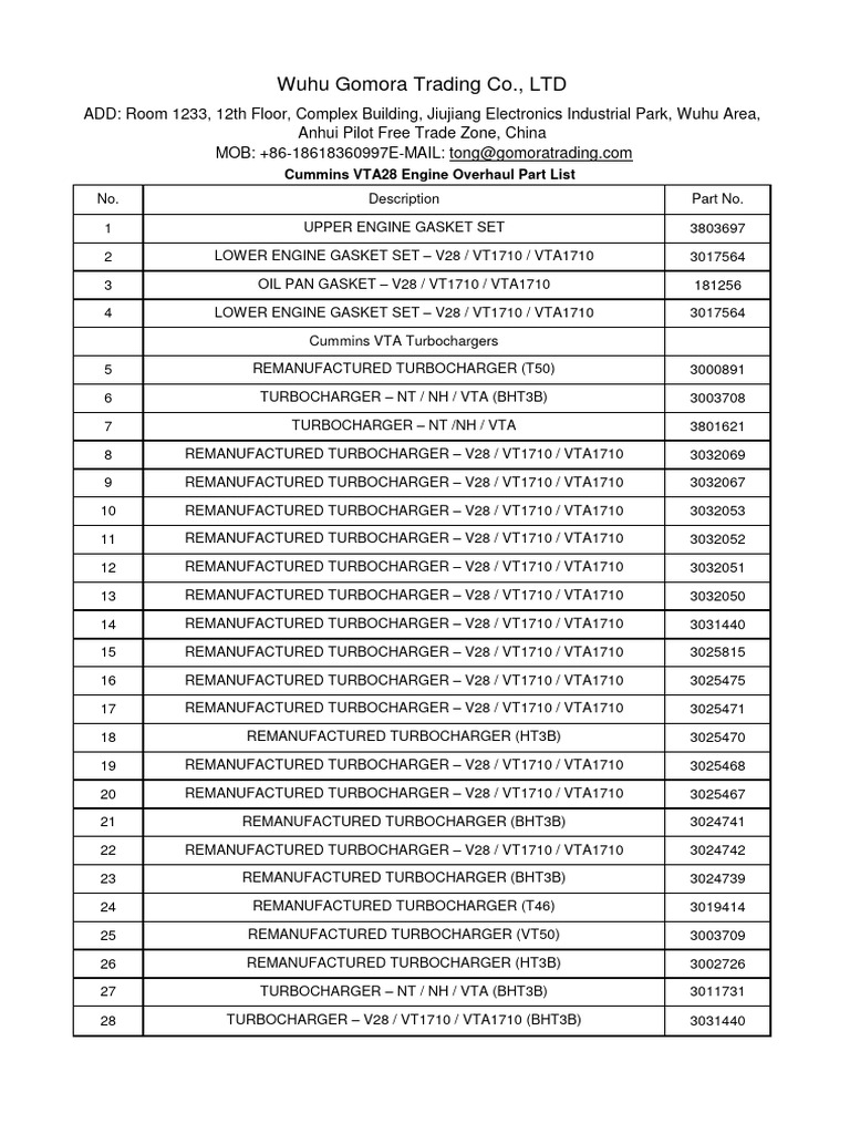 Cummins VTA28 Engine Overhaul Parts | PDF | Fuel Injection | Pump