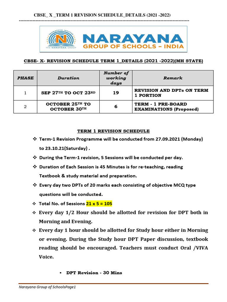 Final Cbse Class X Revision Plan Term 1 2021-22 | PDF