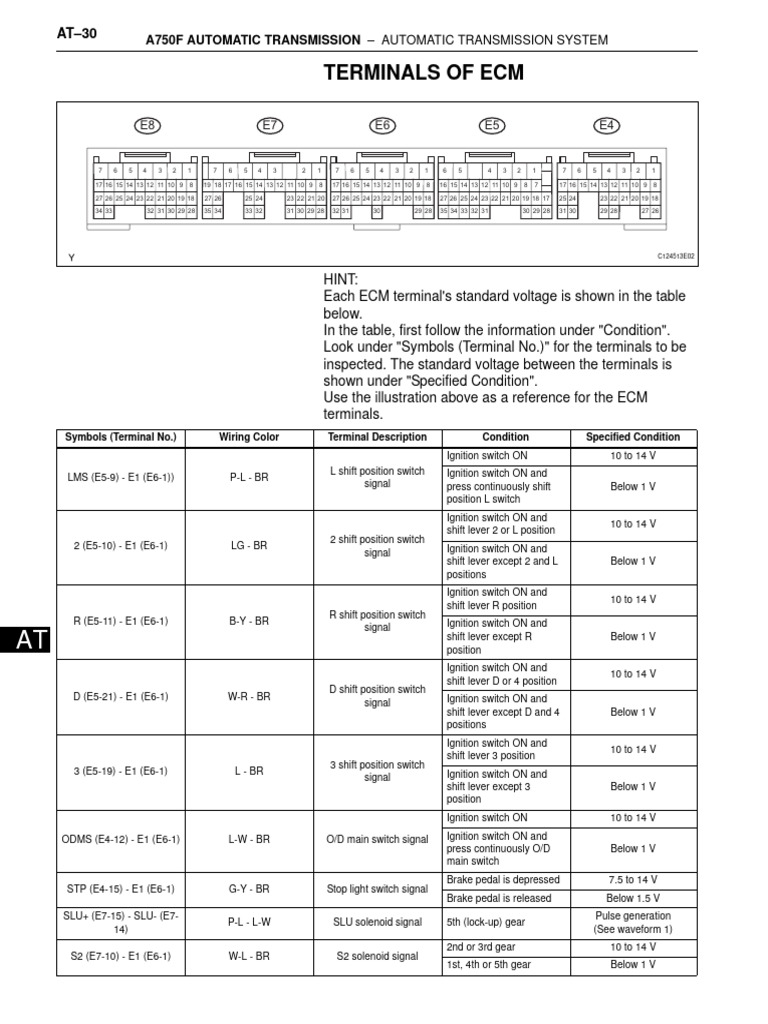 A750F Automatic Transmission System | Download Free PDF ...