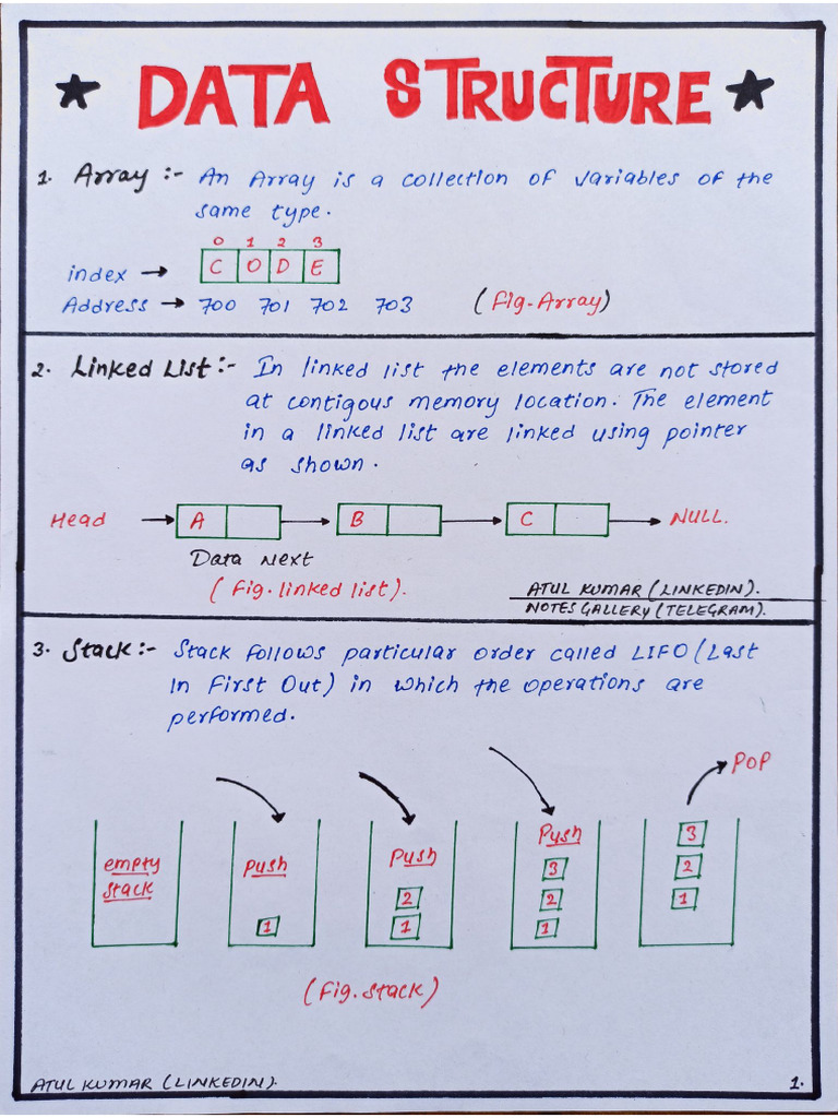 ?data Structure? Short Notes (Part - 1) | PDF