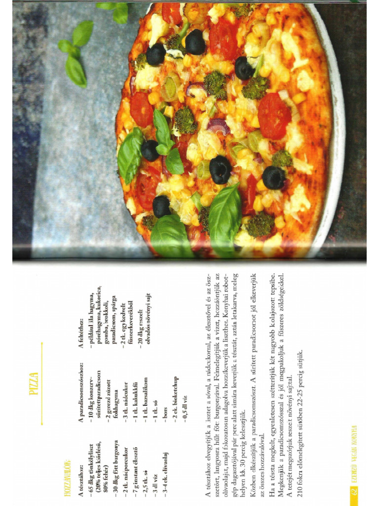 Pizza | PDF