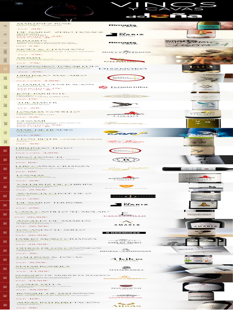 Carta Vinos | PDF