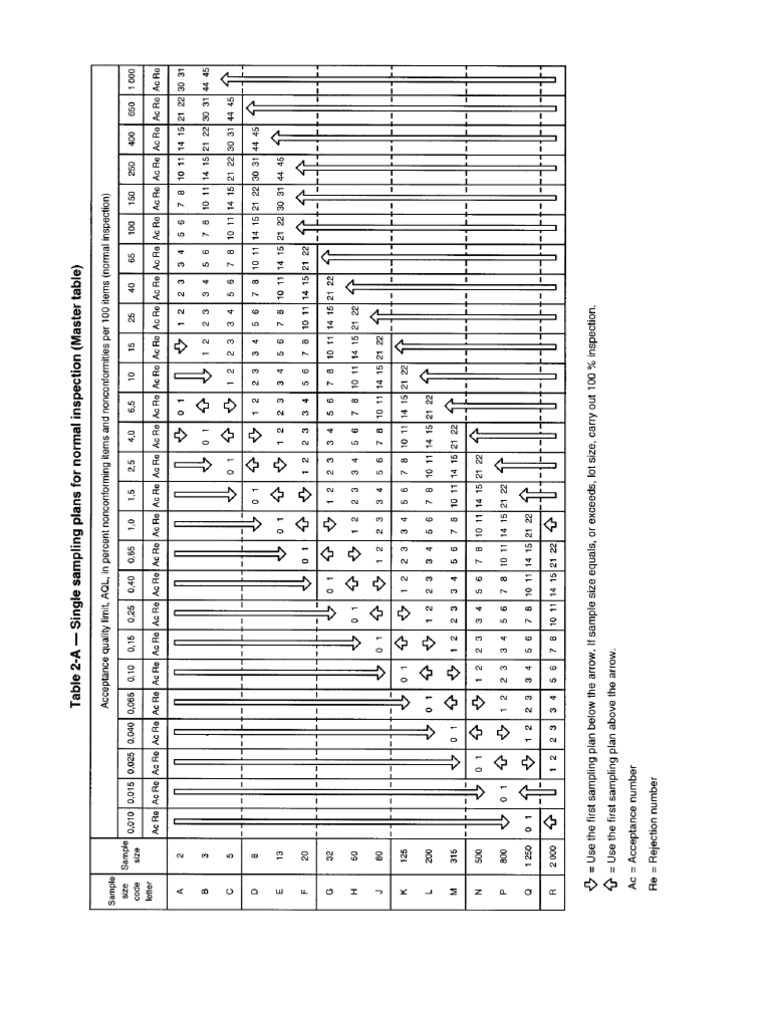 Documento ilegible | PDF
