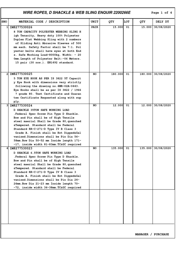 2200226e Enquiry and PQR 1594289715 | PDF | Rope | Building Materials