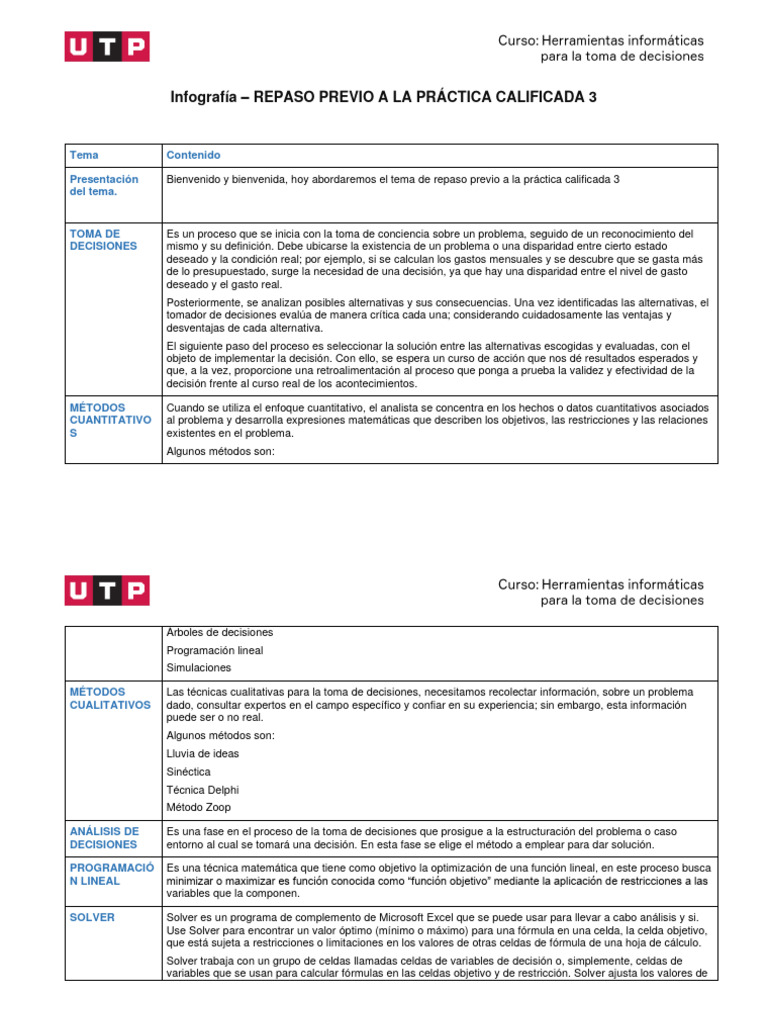 Semaan 17 - Guion - Repaso Previo A La Práctica Calificada 3 | PDF | Informática | Matemáticas ...