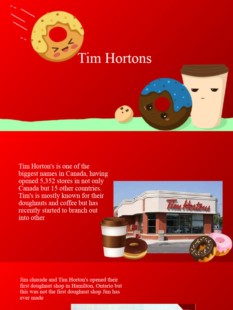 Tim Hortons | PDF