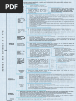 Verifica Estatus Fiscal y Domicilio SAT | PDF