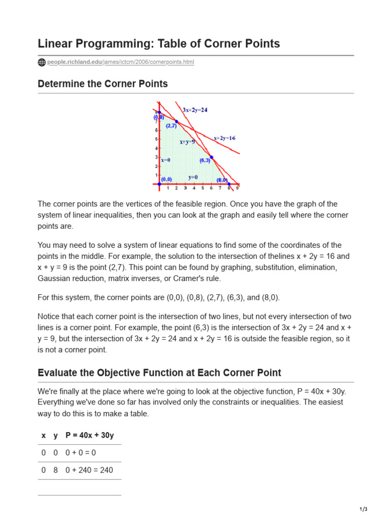 People - Richland.edu-Linear Programming Table of Corner Points | PDF | Linear Programming ...