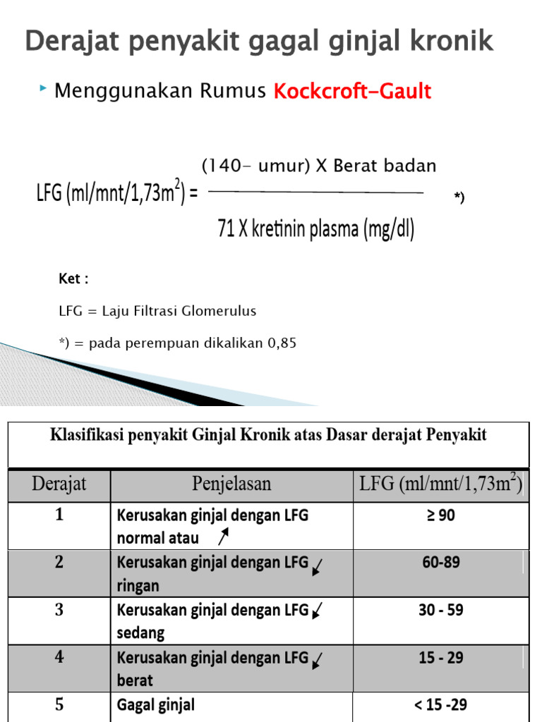 Derajat Penyakit Gagal Ginjal Kronik | PDF